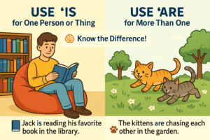 Is vs Are: Understanding the Difference in English Grammar