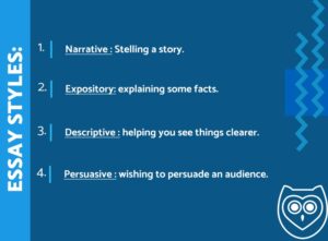 How to Title an Essay: Tips on Coming up with a Good Title for an Essay