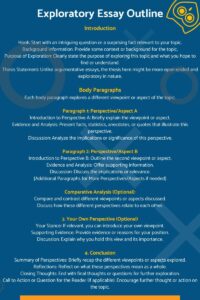 How to Write an Exploratory Essay