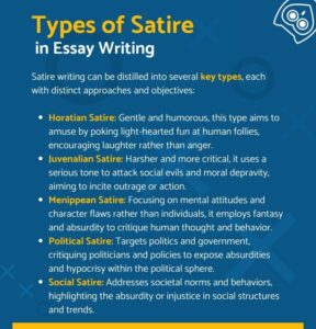 Satire Essay Topics: A Practical Guide
