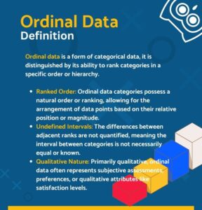 What Is Ordinal Data in Statistics - Papersowl