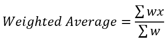 How to Calculate a Weighted Average: A Simple Guide