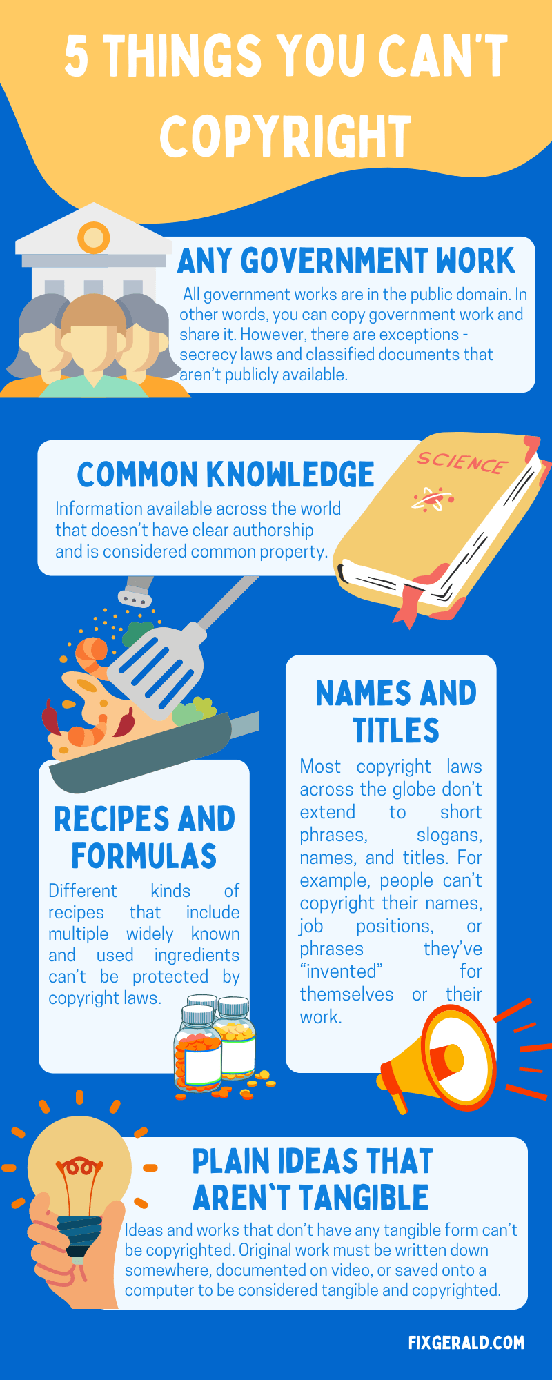 Here Are the 5 Things You Can’t Copyright - Papersowl