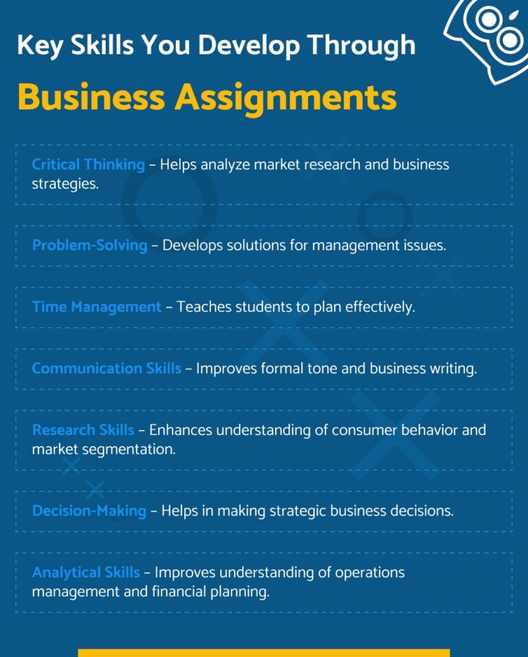 Business Management Assignment: Step-by-Step Guidelines and Tips
