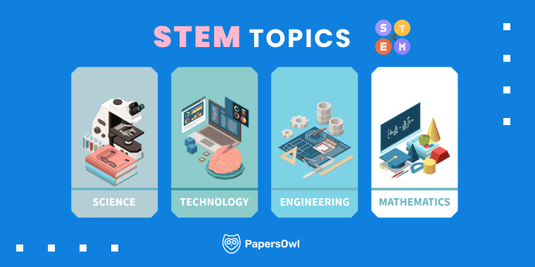 Top STEM Topics: 250 Inspiring Ideas for Students and Educators