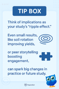 What Are Implications in Research: Key Insights and Examples