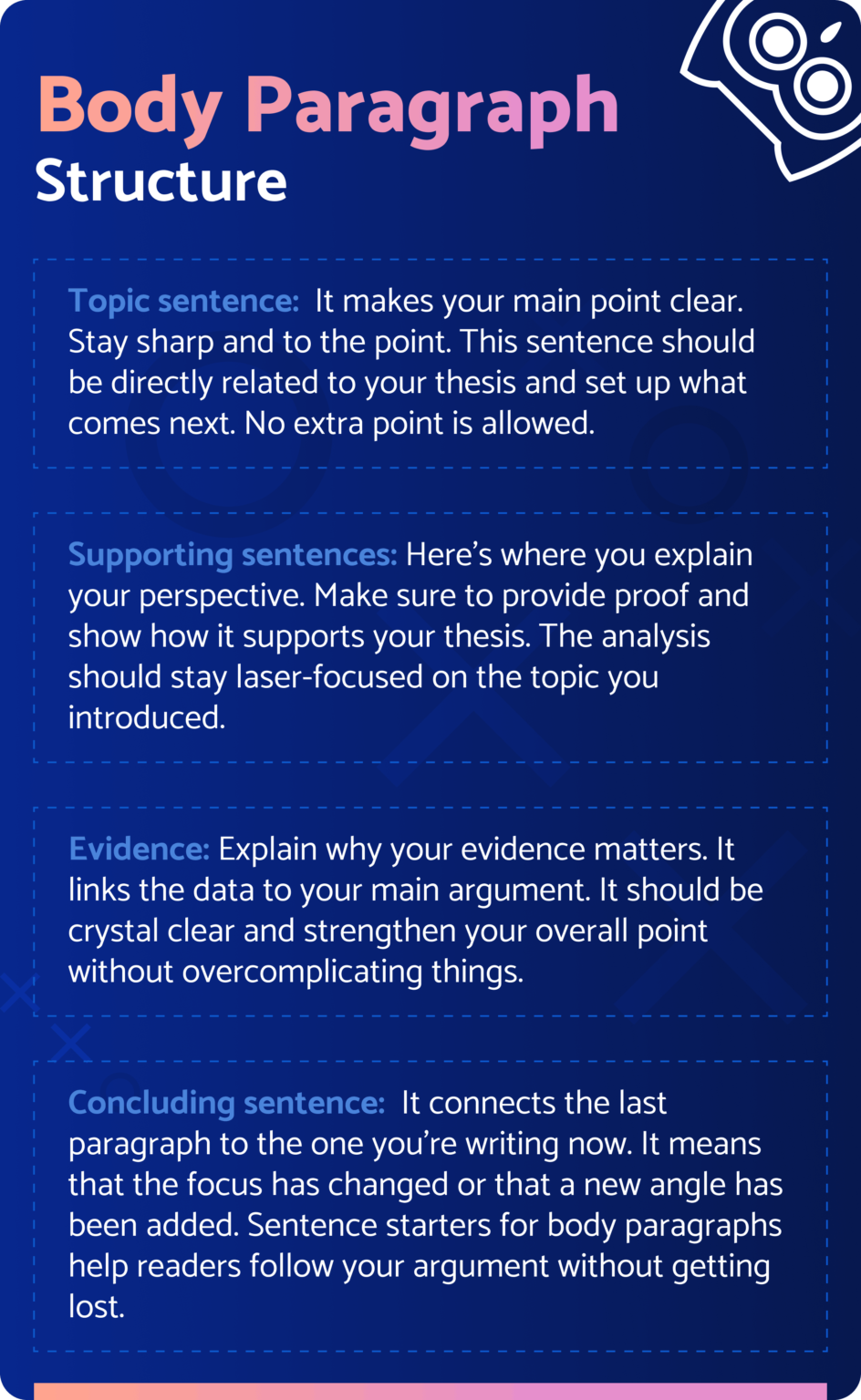 How to Write a Good Body Paragraph: Structure & Examples